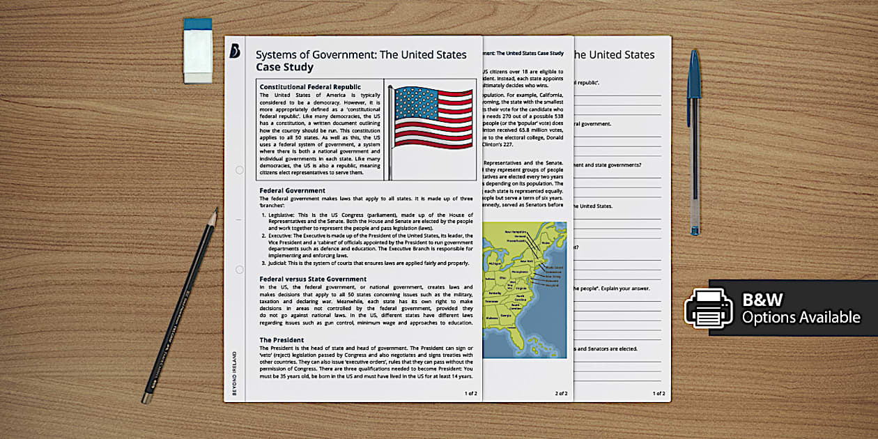Systems of Government: The United States (Teacher-Made)