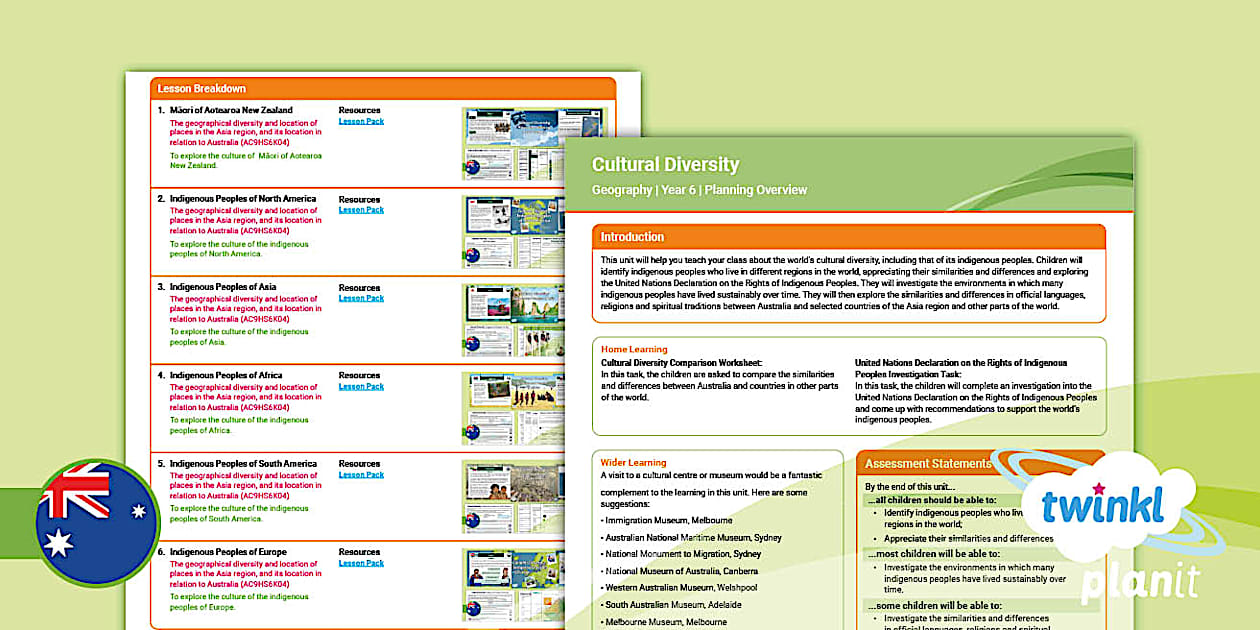 Year 6 HASS Geography Cultural Diversity Planning Overview