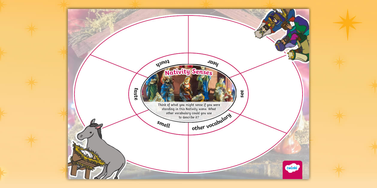 Nativity Senses Around the Table (teacher made) - Twinkl