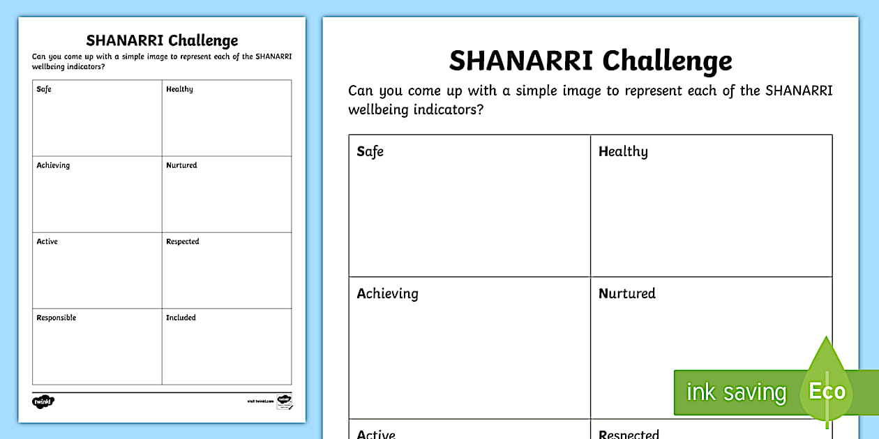 SHANARRI Challenge Activity - Twinkl