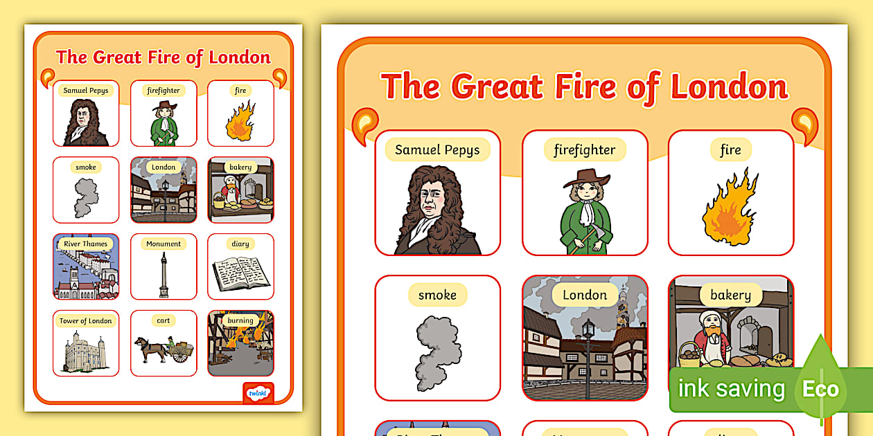 Black and White The Great Fire of London Vocabulary Poster