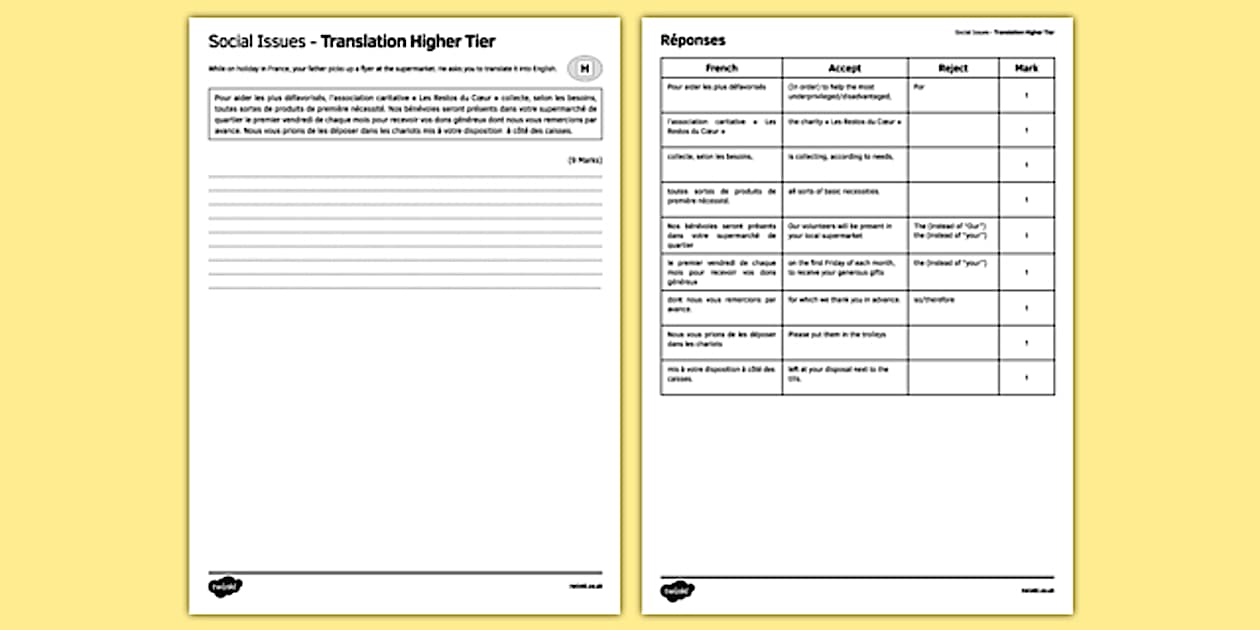 Social Issues Translation Higher Tier Worksheet / Worksheet