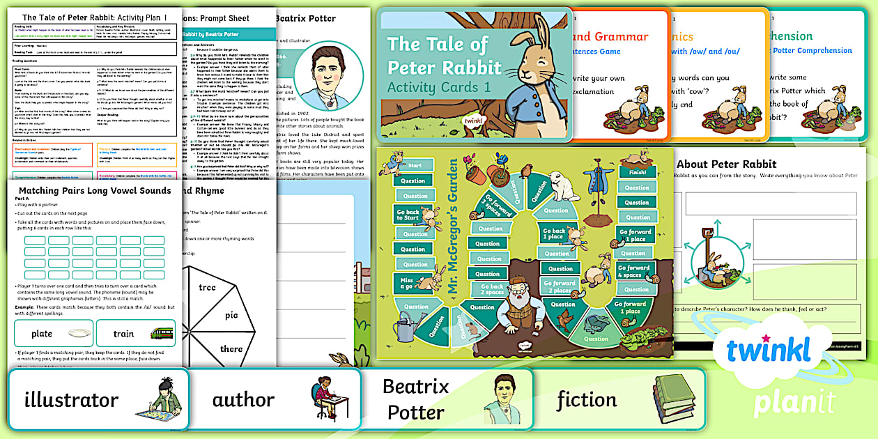 The Tale of Peter Rabbit Unit Pack Y2 - Twinkl