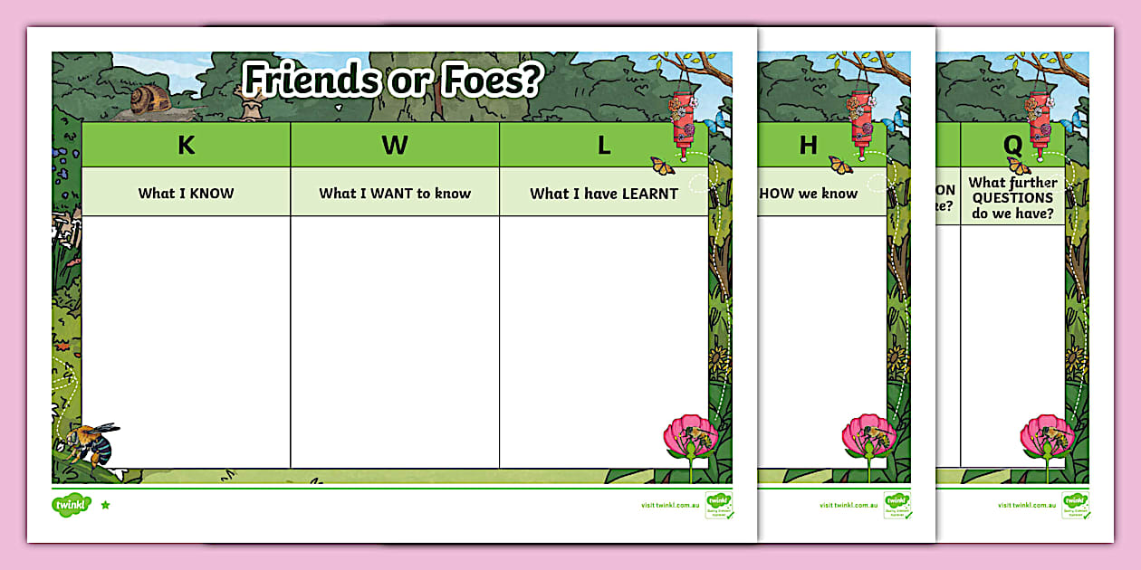 Friends or Foes? TWLH and KWL Grids (teacher made) - Twinkl