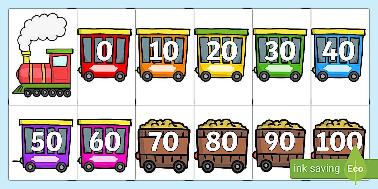 Editable Counting in 10s Number Train Display Activity