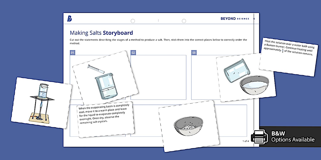 Making Salts Method Storyboard Teacher Made Twinkl