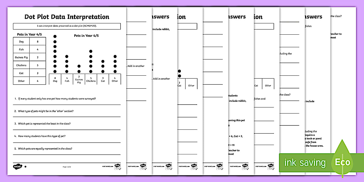 Dot plot graph worksheet | Easy to print | Twinkl - Twinkl