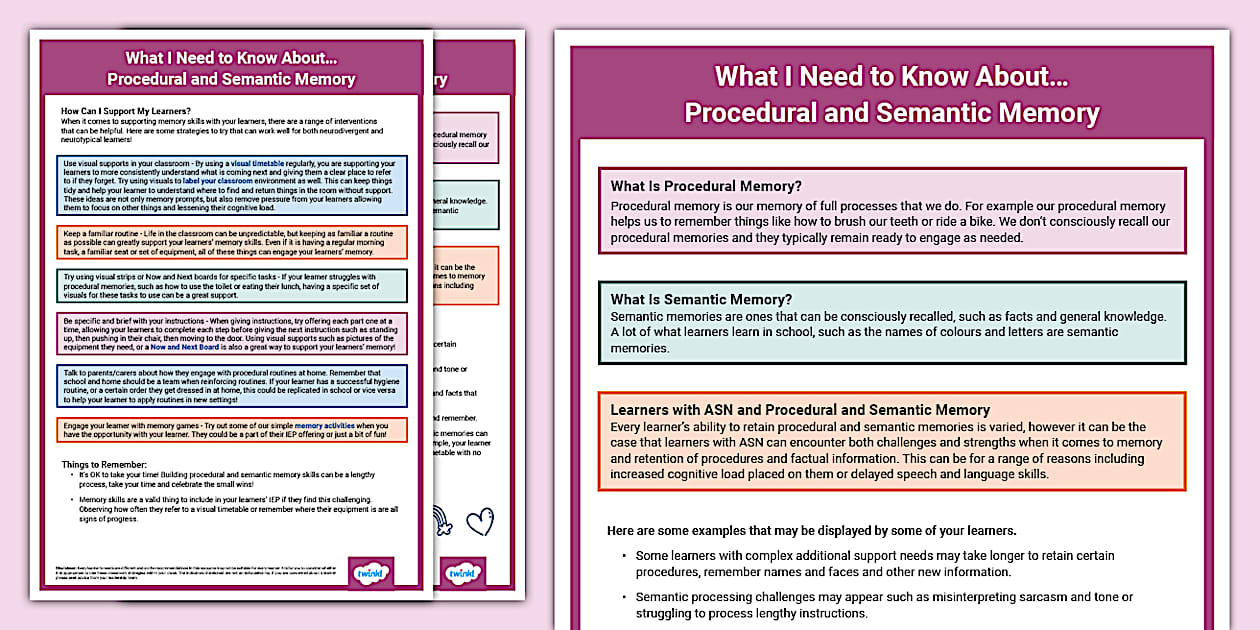What I Need to Know About... Procedural and Semantic Memory