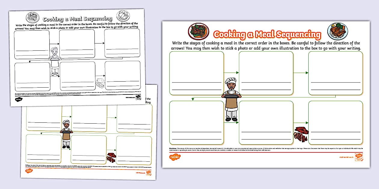 Cooking a Meal Sequencing Mind Map (Teacher-Made) - Twinkl