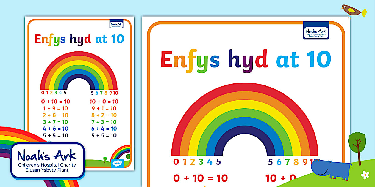 FREE! - Poster Bondiau Rhif 10 ar yr Enfys (teacher made)