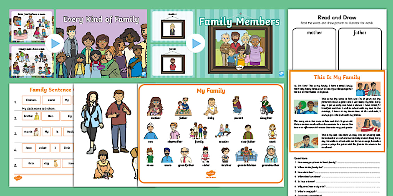 ESL Family Theme Resource Pack - Teaching Resources - Twinkl