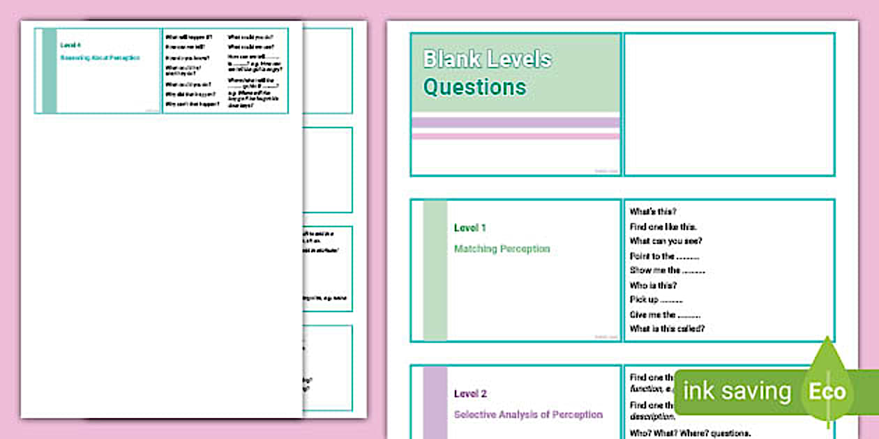 Blanks Levels Quick Reference Lanyard Cards - Twinkl