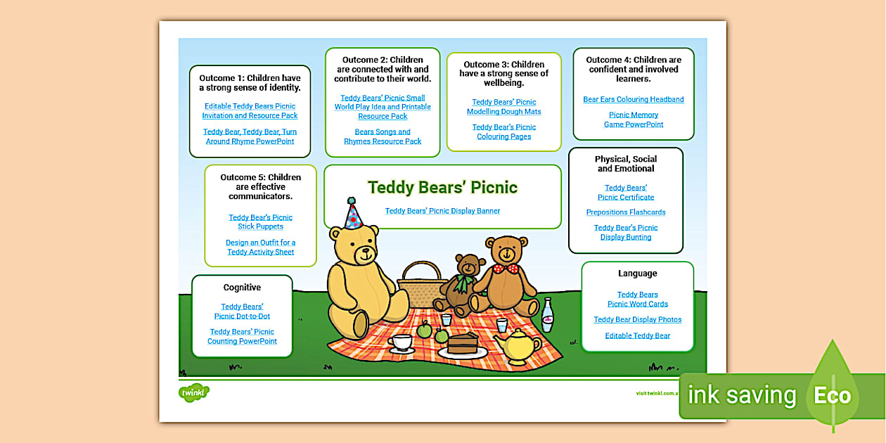 Preschool Teddy Bear Picnic Topic Planner | EYLF | Twinkl