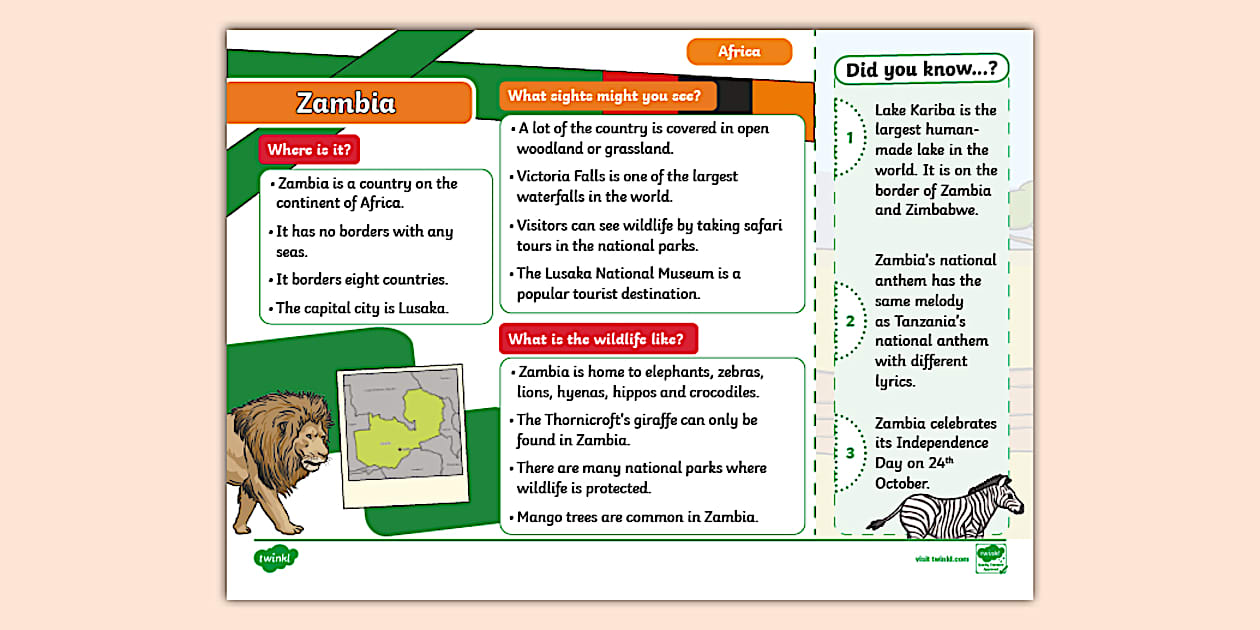 KS1 Zambia Fact File - Geography - Around the World - Twinkl