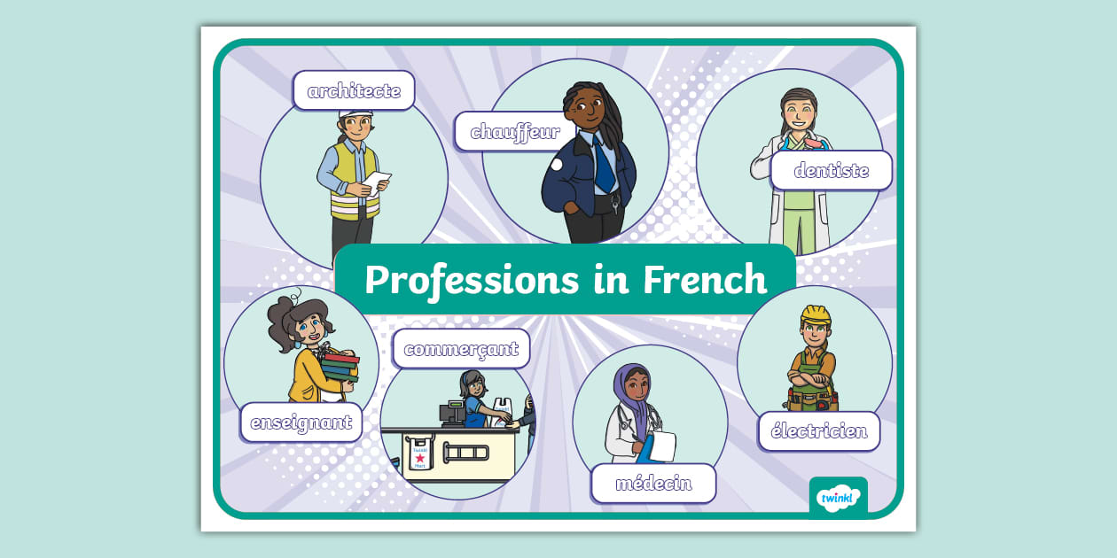 Professions in French Display Poster (teacher made) - Twinkl