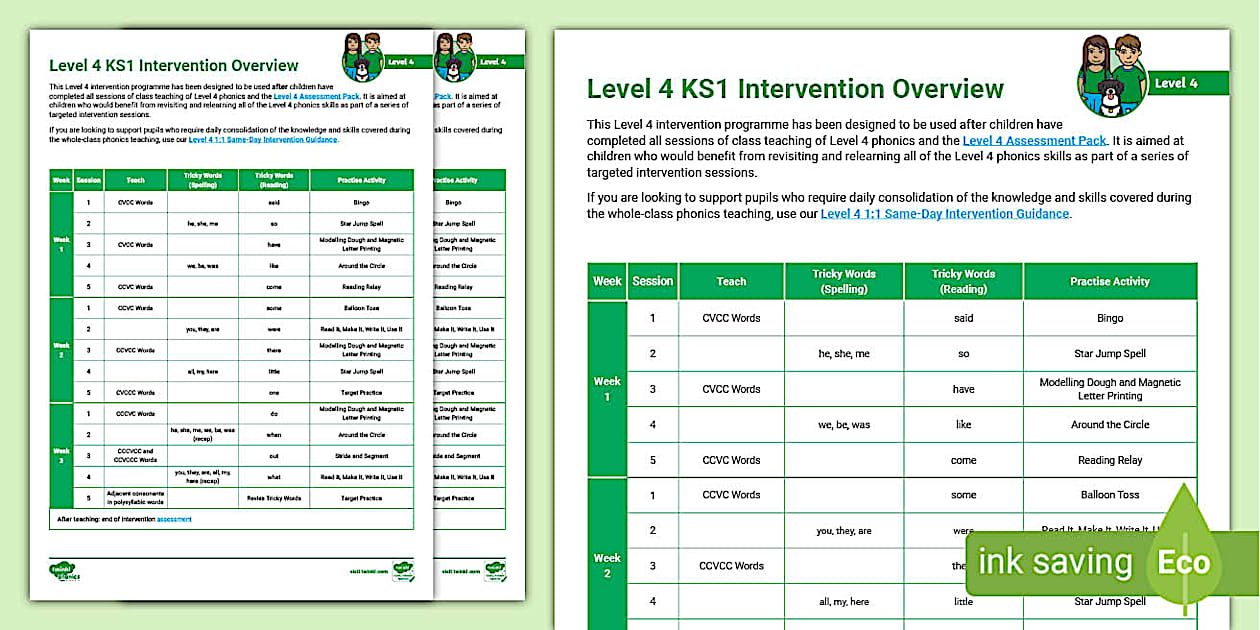 KS1 Level 4 Intervention - Overview (Teacher-Made) - Twinkl