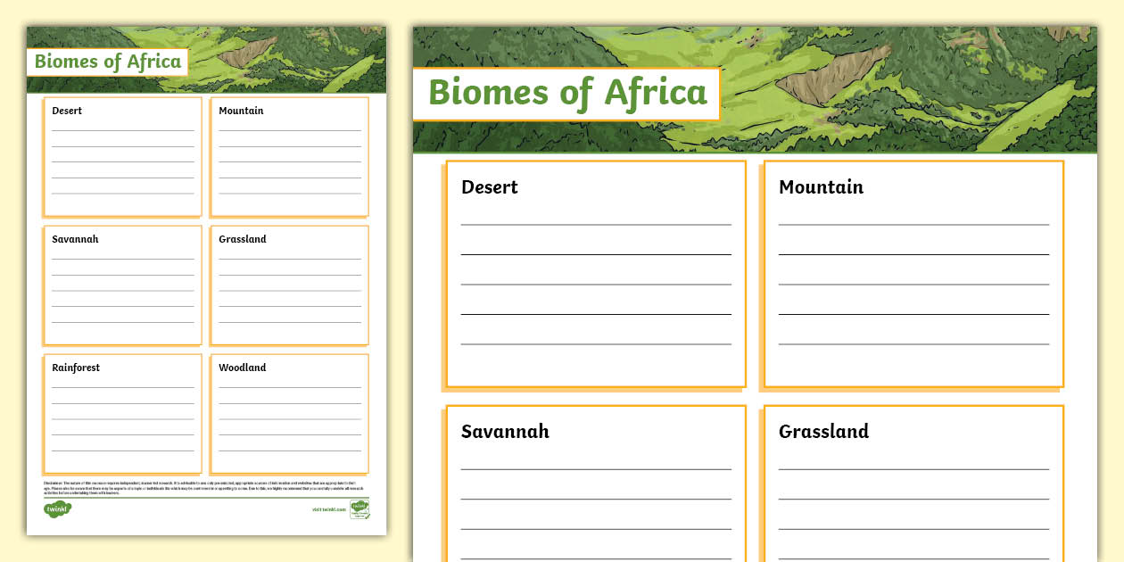 Africa Biomes Fact File Template, Biomes of Africa - Twinkl