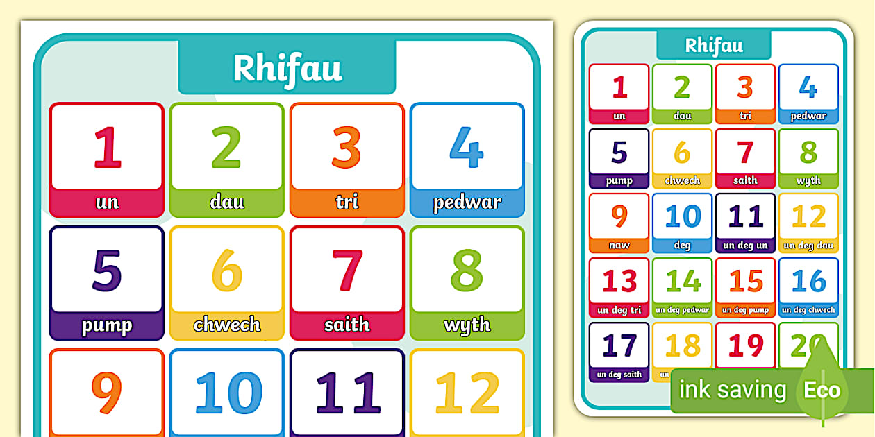 Numbers 1 20 Welsh Poster (Hecho por educadores) - Twinkl