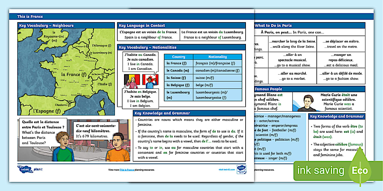 👉 French Knowledge Organiser: This is France Year 6