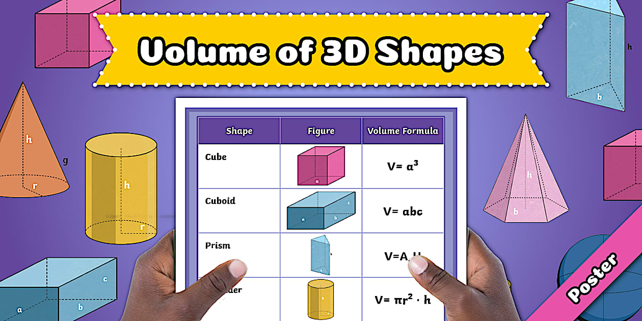 Poster: Volume of 3D Shapes - Twinkl Colombia