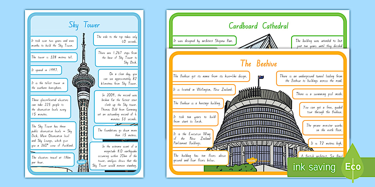 New Zealand Buildings Display Pack (teacher made) - Twinkl