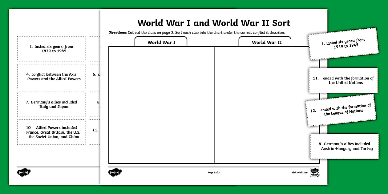 World War I and World War II Sorting Worksheet for 6th-8th Grade