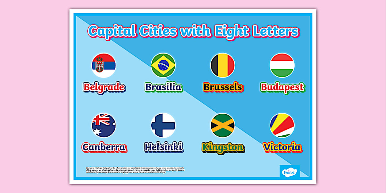 Capital Cities with Eight Letters Display Poster - Twinkl