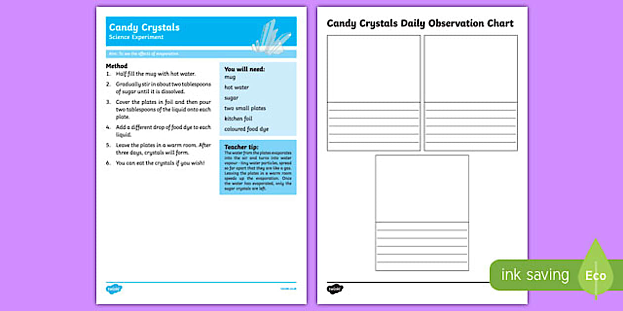 Candy Crystals Science Experiment-Australia (teacher made)