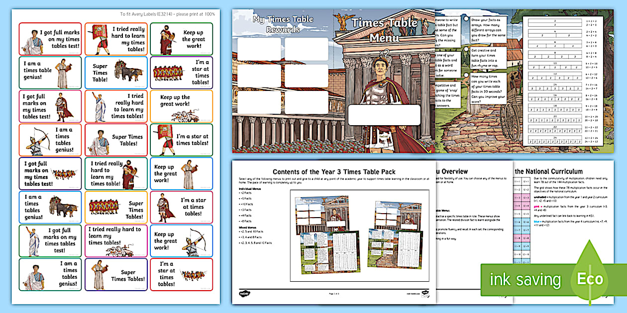 Editable Year 3 Ancient Roman-Themed Times Tables Menu Resource Pack