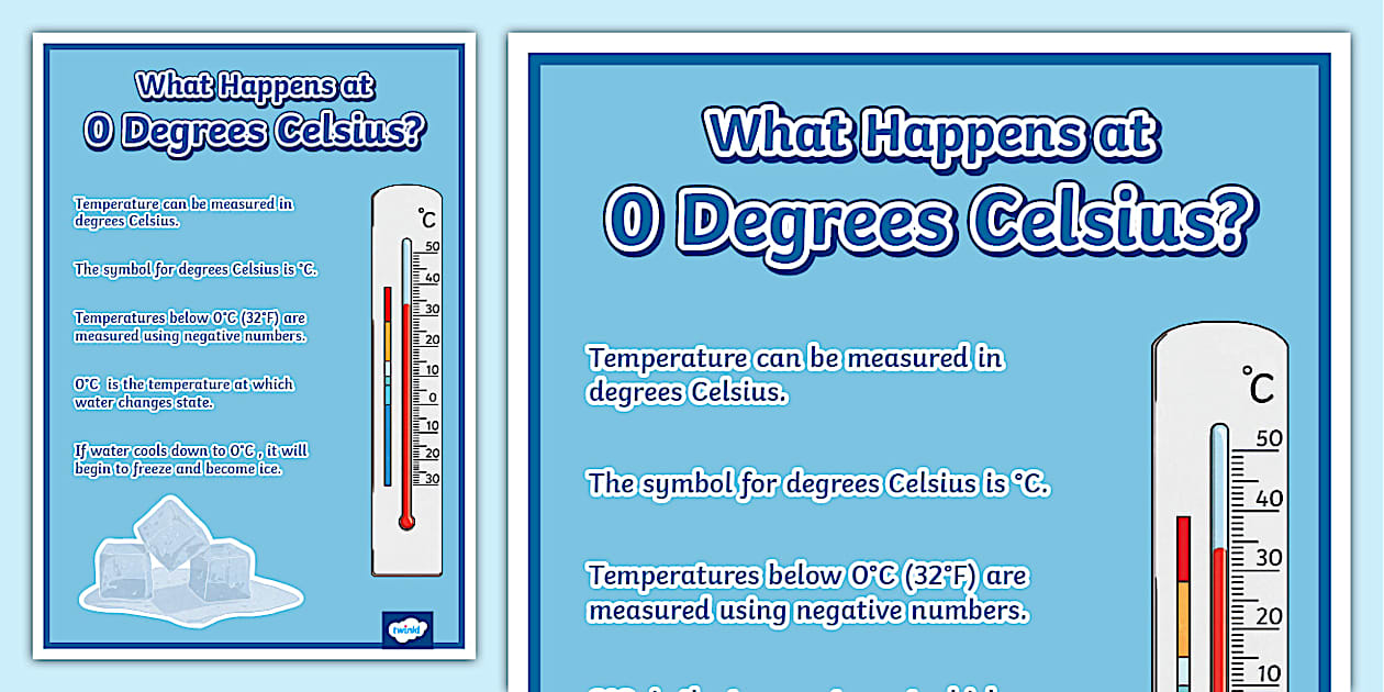 What Happens at 0 Degrees Celsius? Display Poster - Twinkl