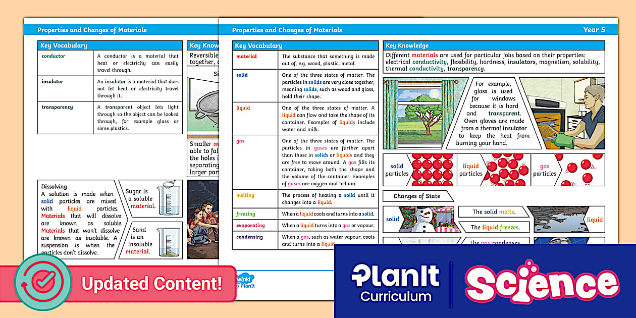 Science Knowledge Organiser: Properties and Changes of Materials Year 5