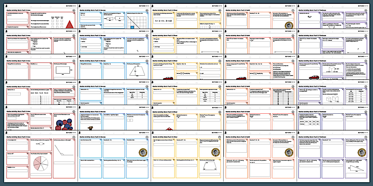 Maths Activity Mats Pack 3 | KS3 Maths | Beyond Secondary
