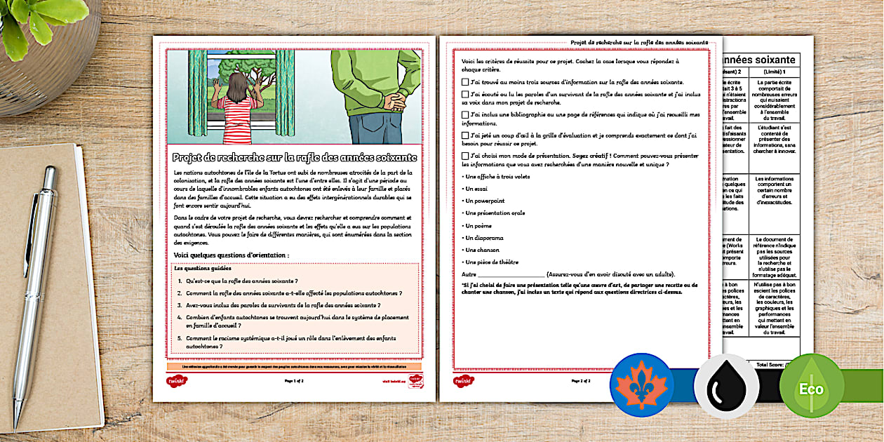 The 60's Scoop Research Project French (teacher made)