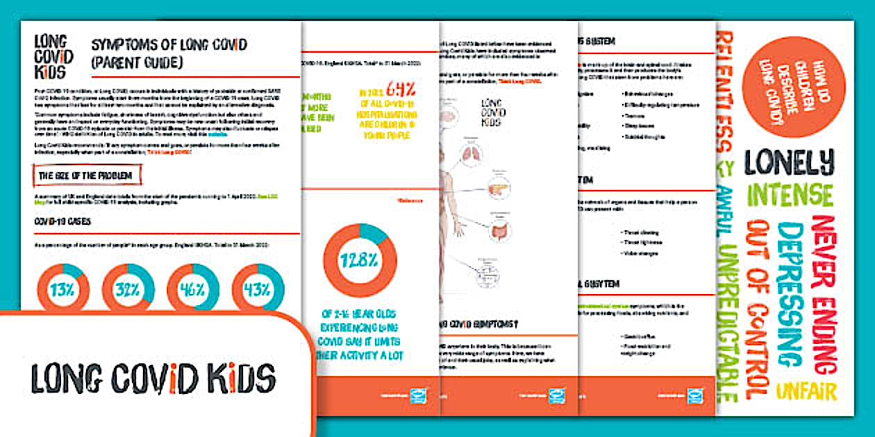 FREE! - Long Covid Kids: Symptoms of Long COVID (Parent Guide)