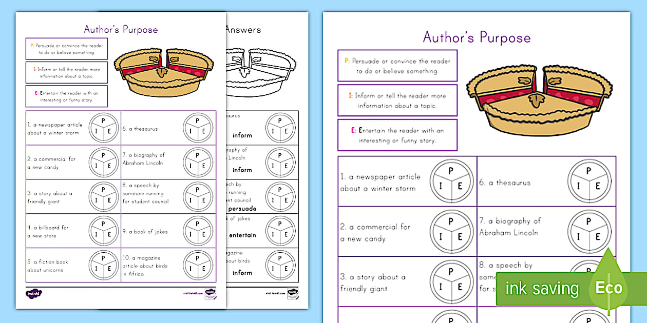 Editable What is the Author's Purpose? Worksheet - Twinkl