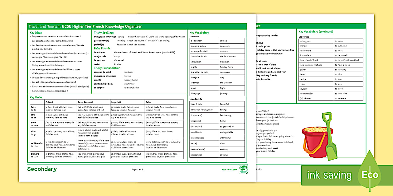 Travel and Tourism: GCSE Higher Tier Knowledge Organiser French