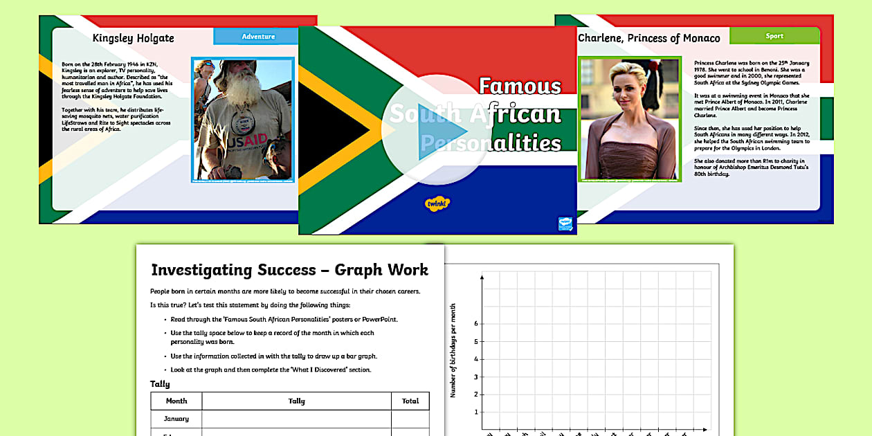 Investigating Success Activity Pack (teacher made) - Twinkl