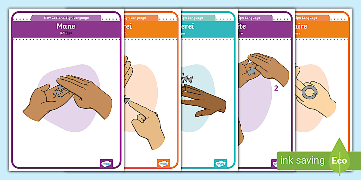 New Zealand Sign Language Days of the Week Display Posters Te Reo Māori