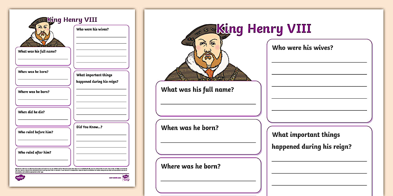 King Henry VIII Fact File Template, Henry VIII Research