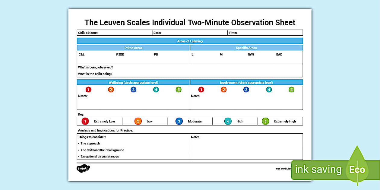 Editable The Leuven Scales Individual Observation Sheet