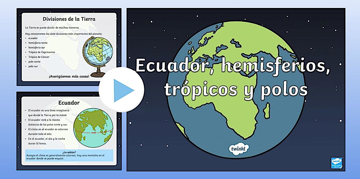 Presentación: Ecuador, hemisferios, trópicos y polos