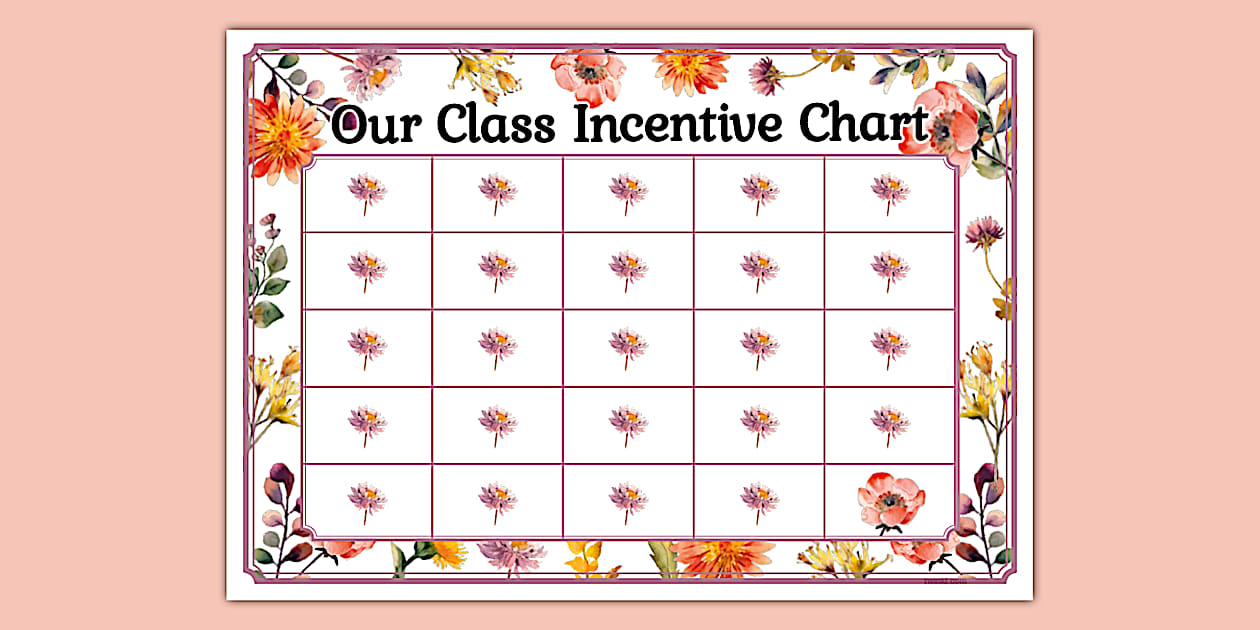 Wildflower Botanical Themed Behaviour Incentive Chart