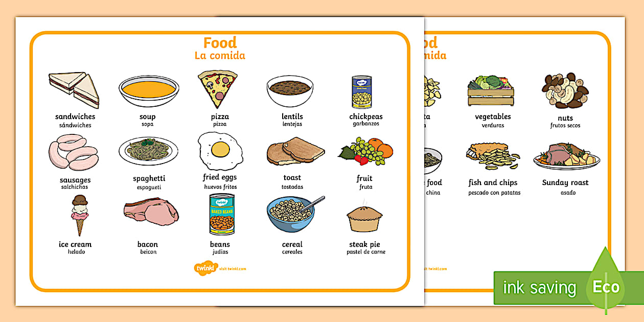 Food Word Mat English/Spanish (teacher made) - Twinkl