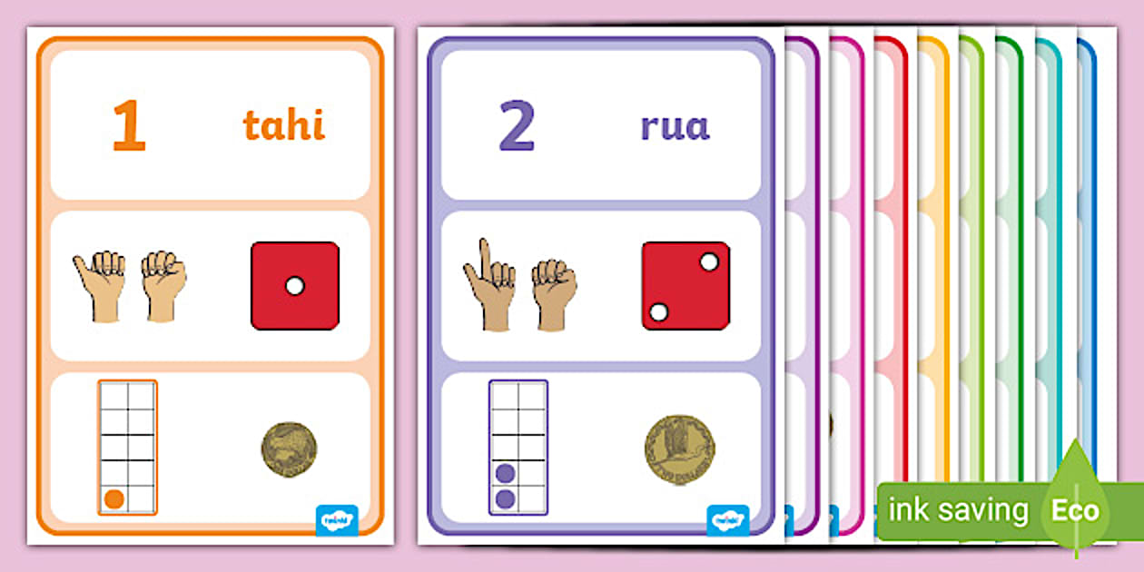 NZ Visual Number Line Posters with Tens Frames -Te Reo Māori