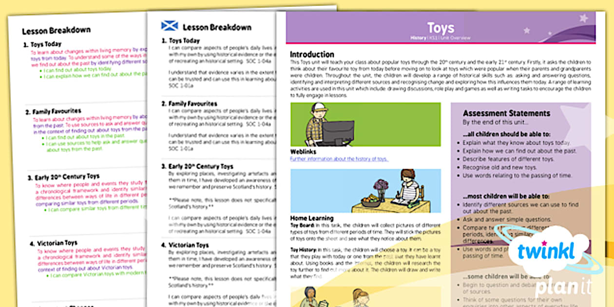 History: Toys KS1 Planning Overview CfE (Teacher-Made)