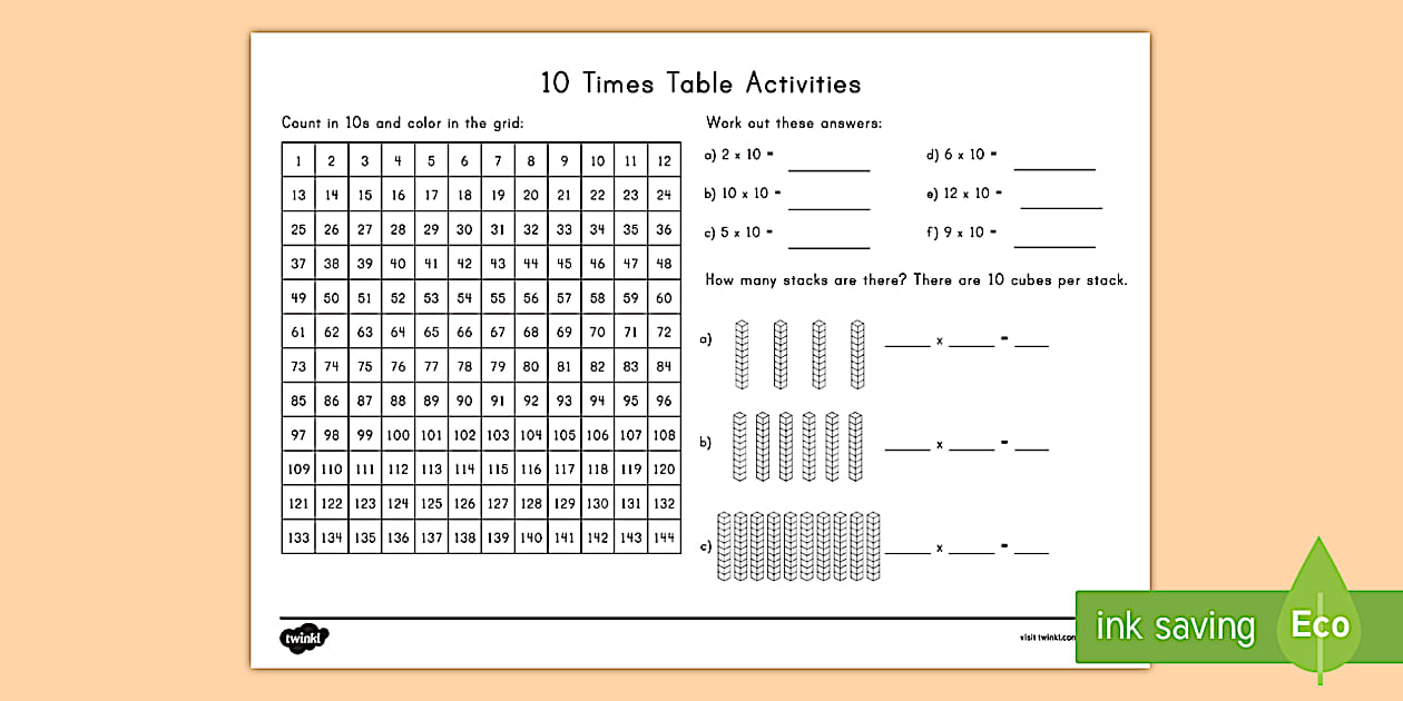 Ten Times Table Practice Activities (teacher made) - Twinkl