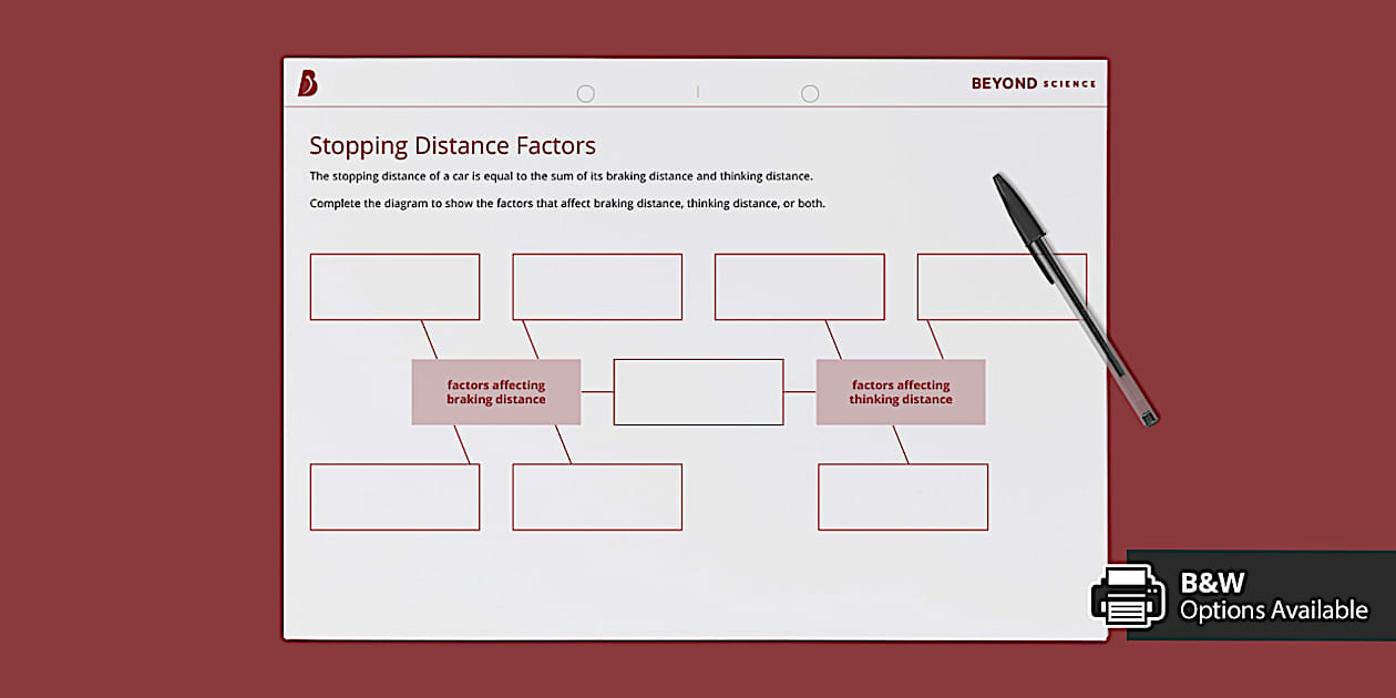 Stopping Distance Factors Starter | Forces | Beyond Science