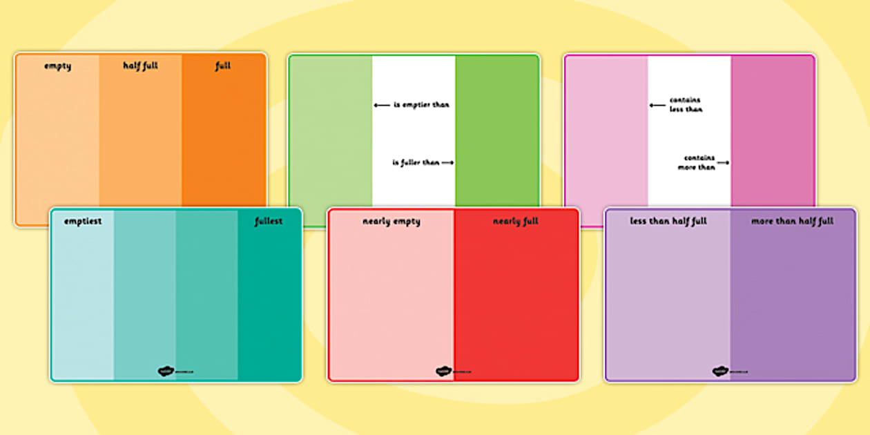 Comparing Capacities Activity Mats (teacher made) - Twinkl