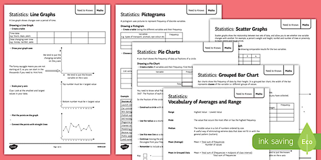 Maths Need to Knows Statistics Worksheets | Twinkl Beyond