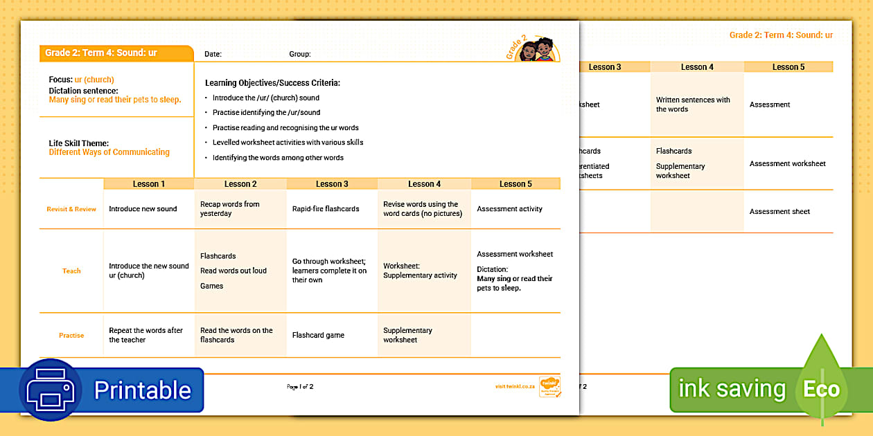 Grade 2 Phonics Term 4: ur Planning (teacher made) - Twinkl